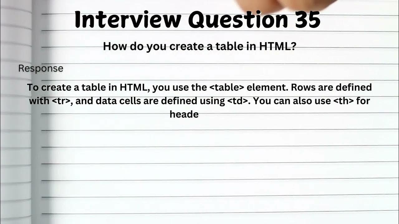 TOP 50 HTML Interview Questions & Answers | Freshers & Experienced ...