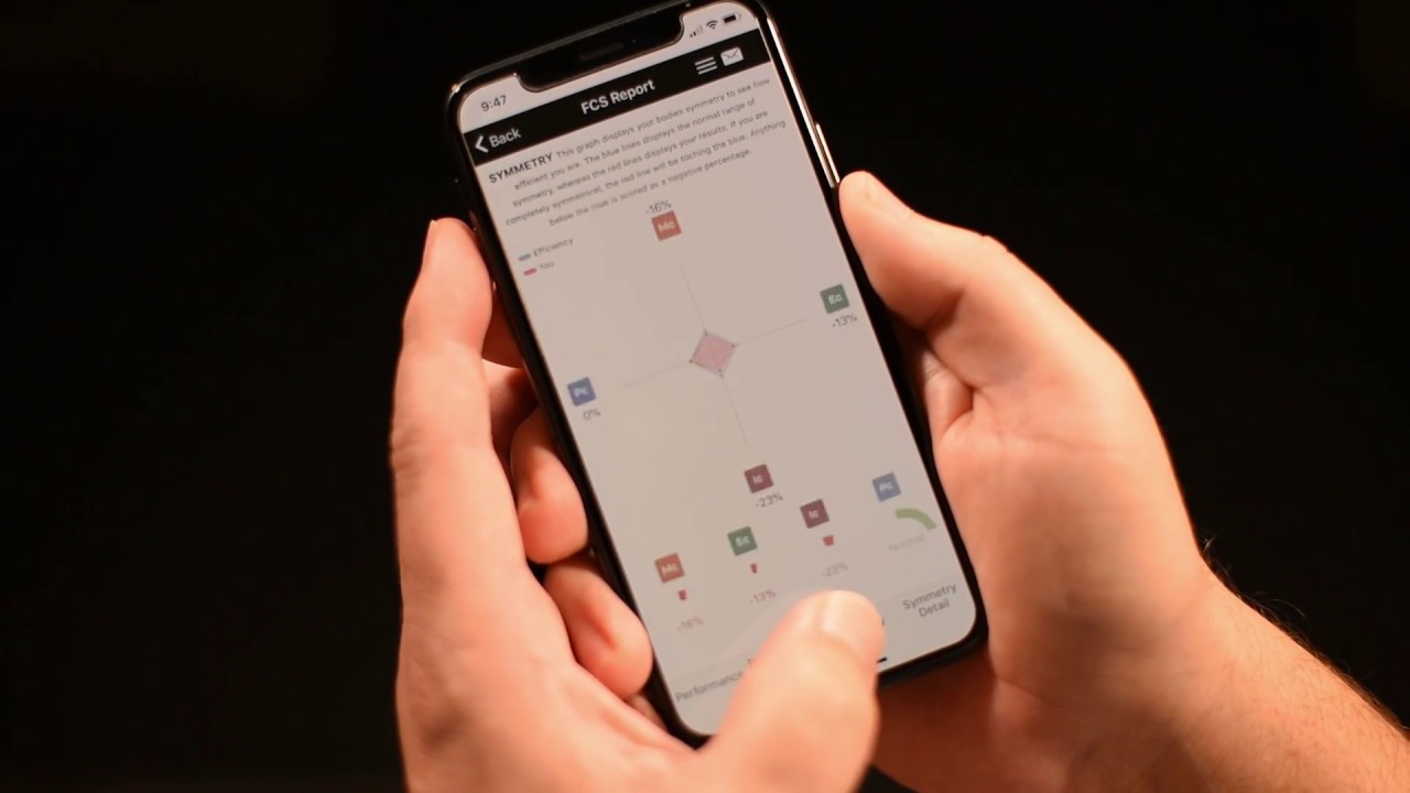 The FMS Pro App is Here! - YouTube
