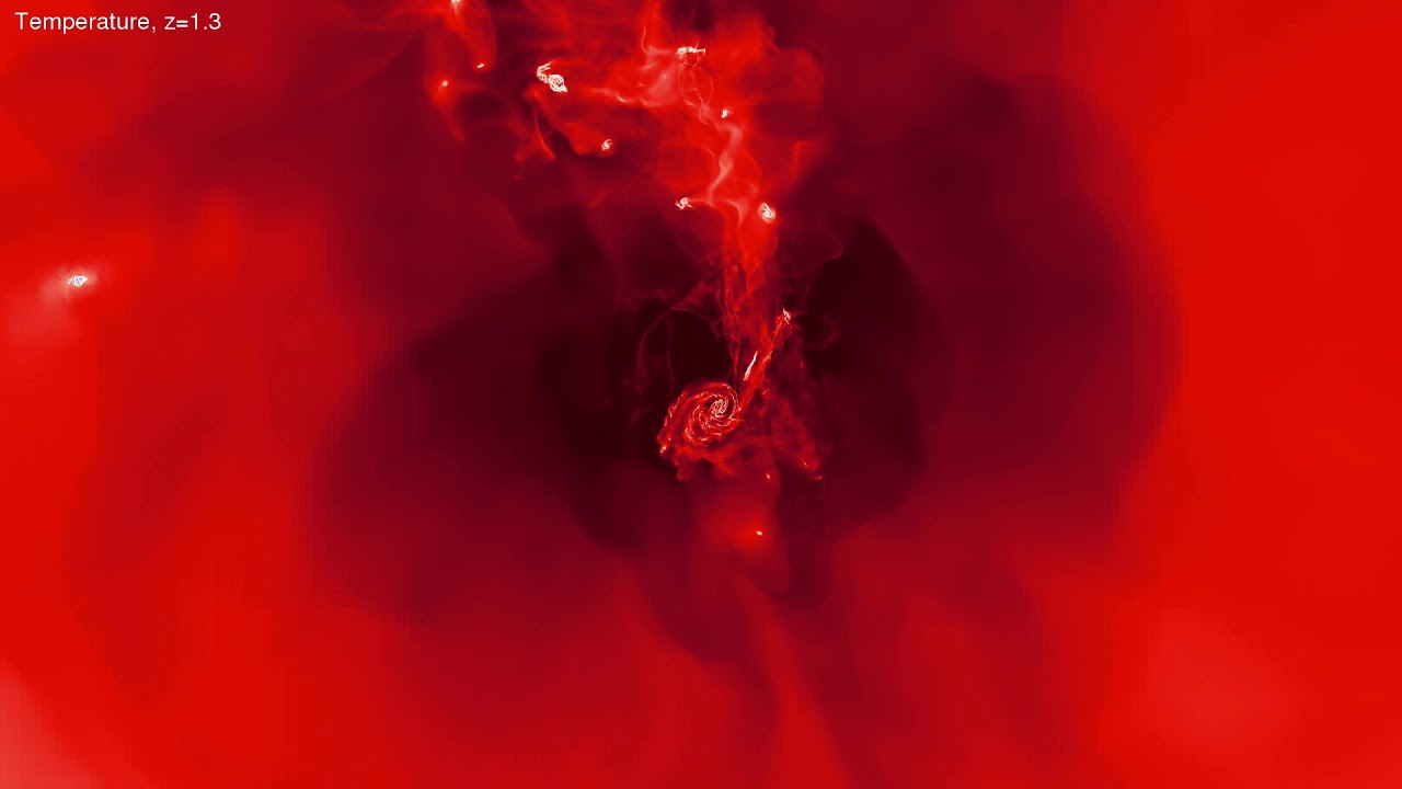 VINTERGATAN simulation - temperature - YouTube