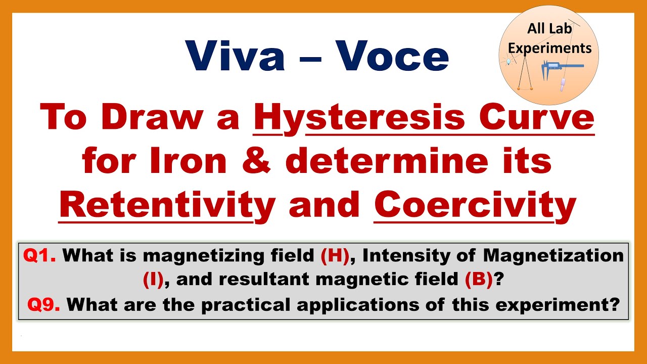 B-H Curve | Viva Voce | Retentivity & Coercivity | Practical File - YouTube