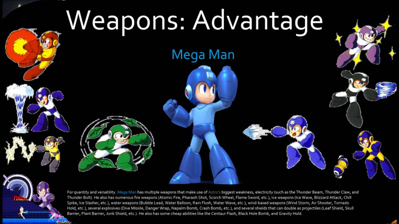 Episode 33 Mega Man vs Astro Boy - YouTube