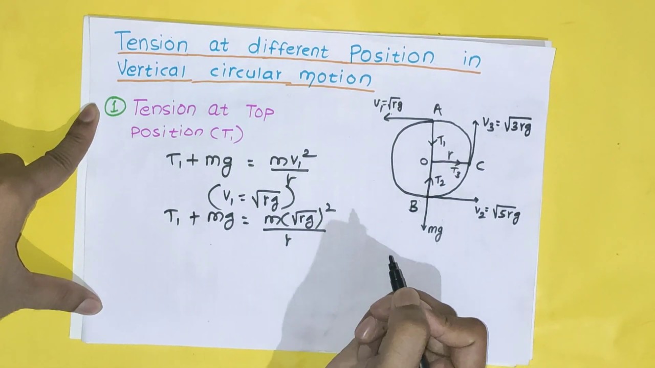 Tension at different position in case of Vertical Circular motion ...