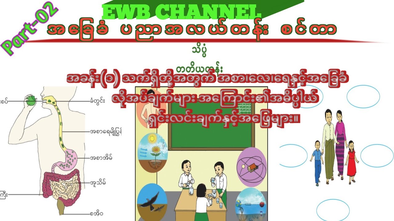 Myanmar New curriculum, Grade.3, Science,Part.02, question and answers ...