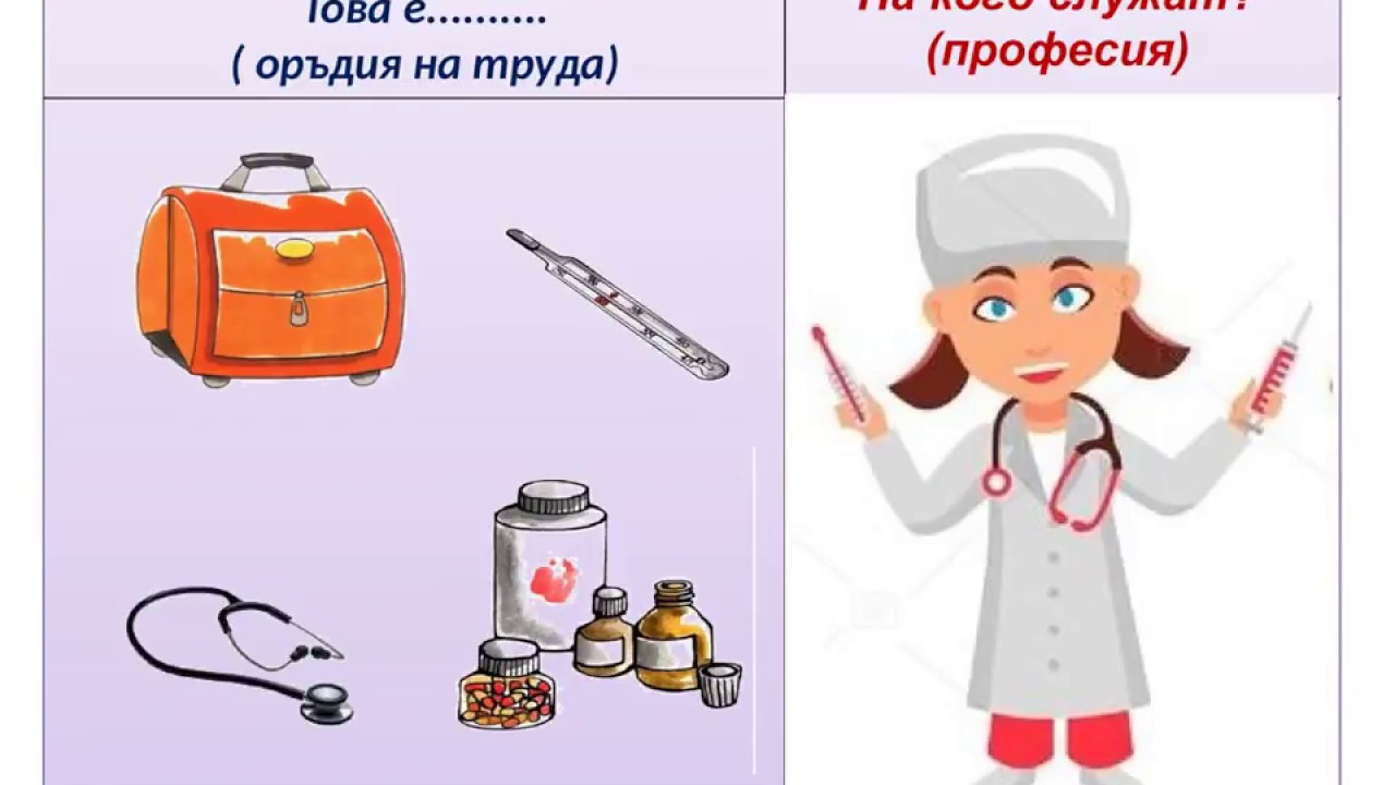 Какъв искам да стана когато порасна Youtube