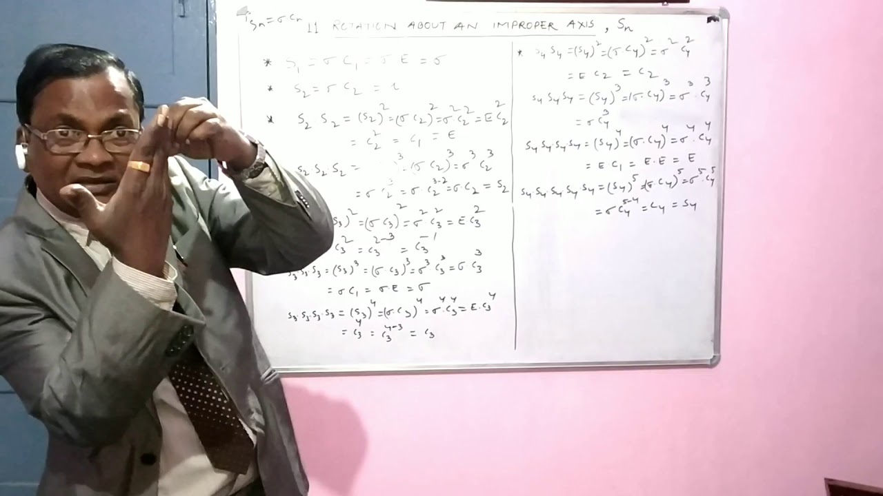 11. Rotation about an Improper Axis, Sn - YouTube