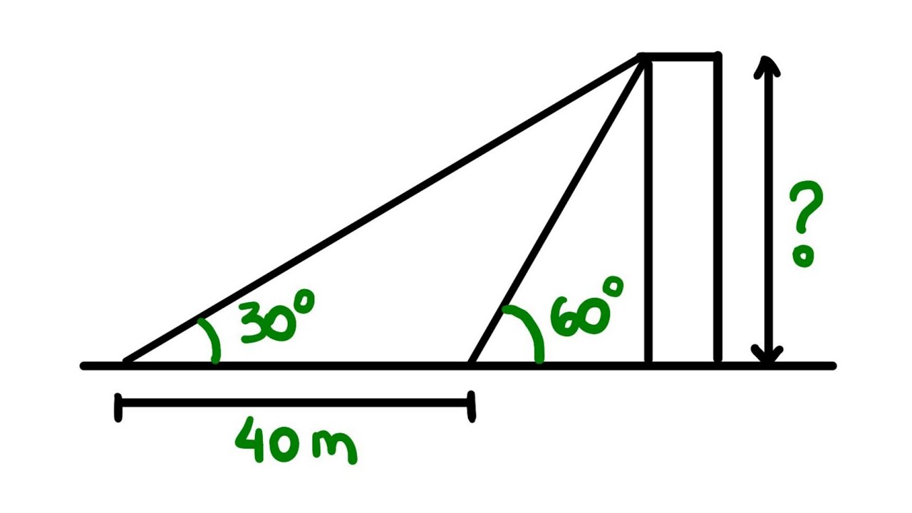 APLICANDO RAZÕES TRIGONOMÉTRICAS - YouTube