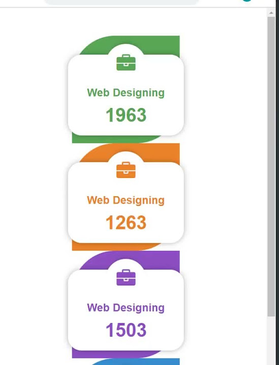 Javascript Counter How To Create A Javascript Counter With Html Css