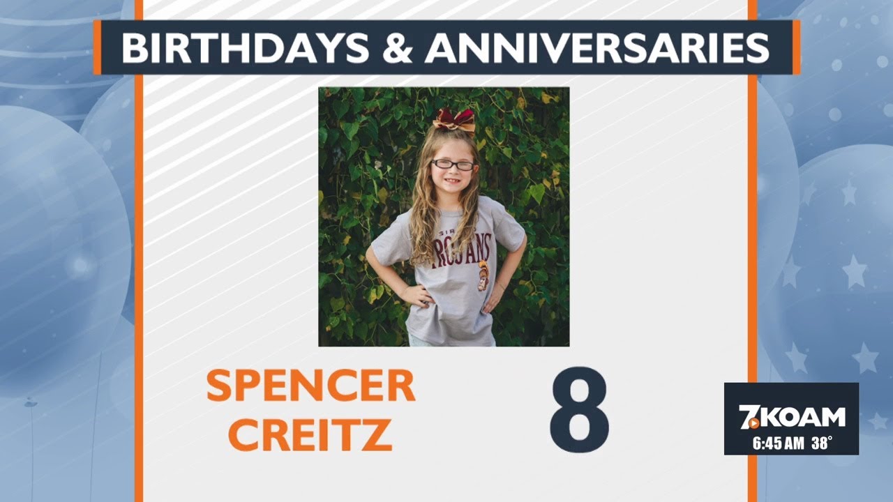 March 29th - Birthdays and Anniversaries - YouTube