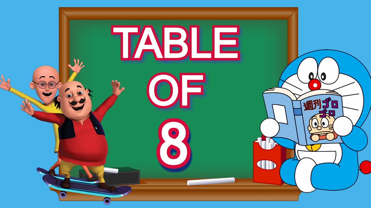 Table of 8 - Learn Multiplication Table of eight 8 x 1 = 8 | Maths ...