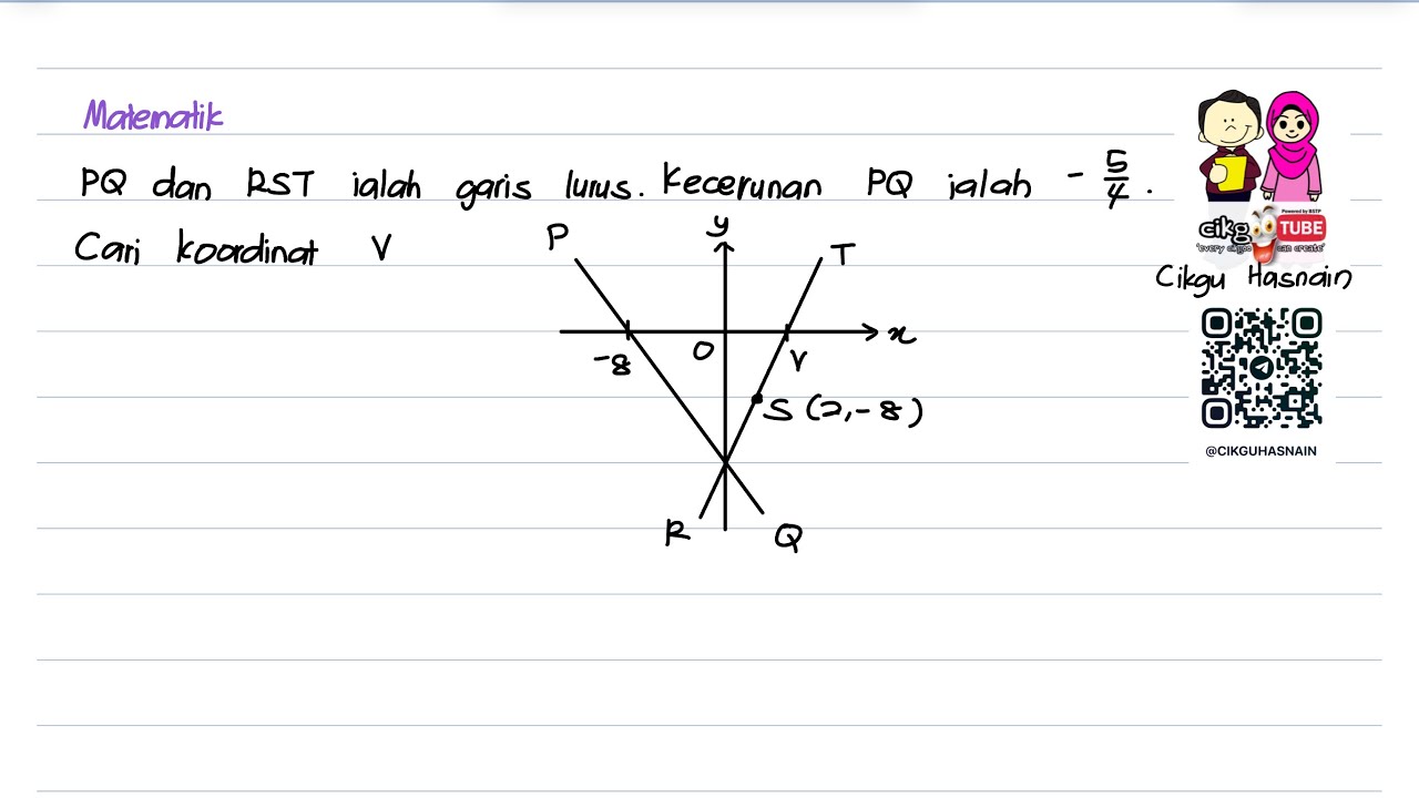 Matematik Tingkatan 3 - Persamaan Garis Lurus - YouTube