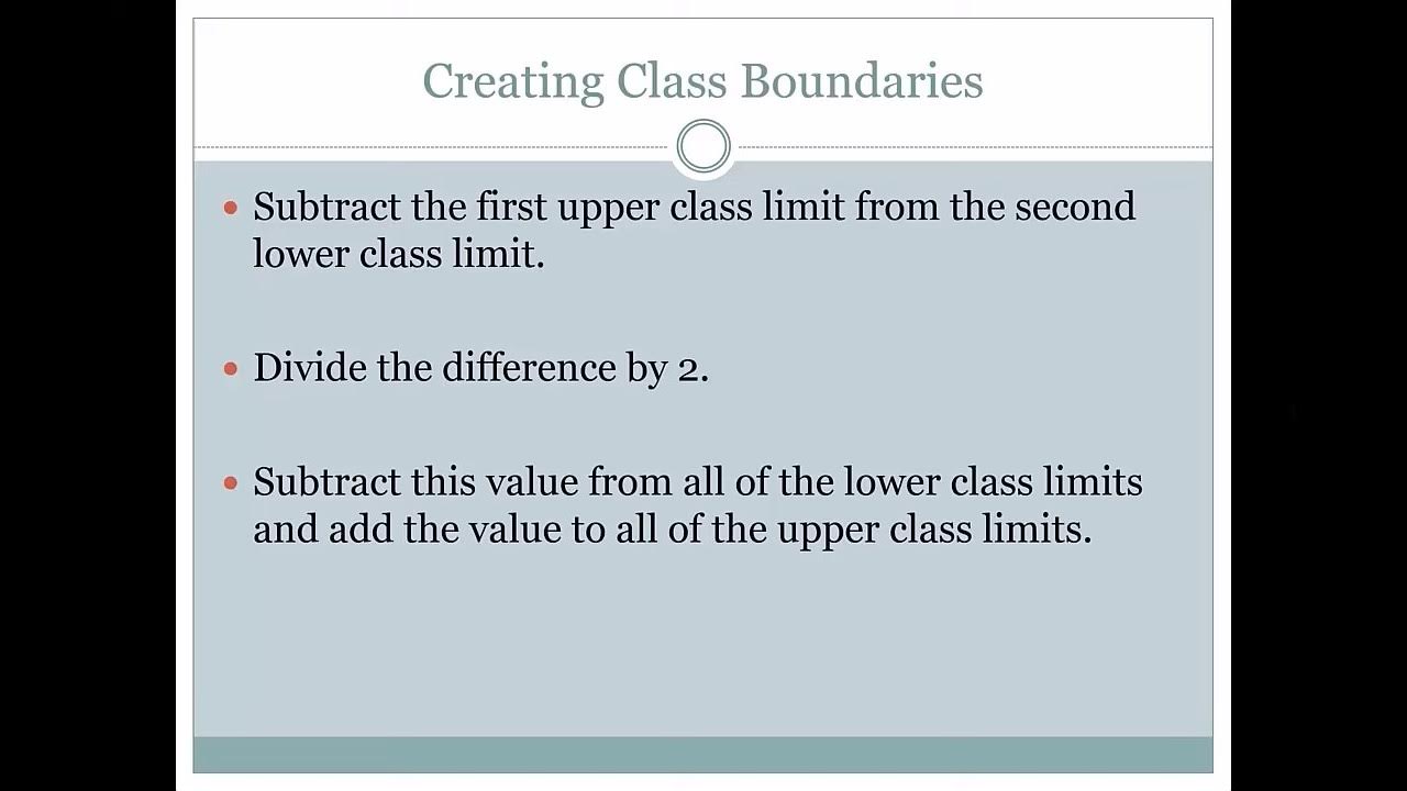 Class Boundaries - YouTube
