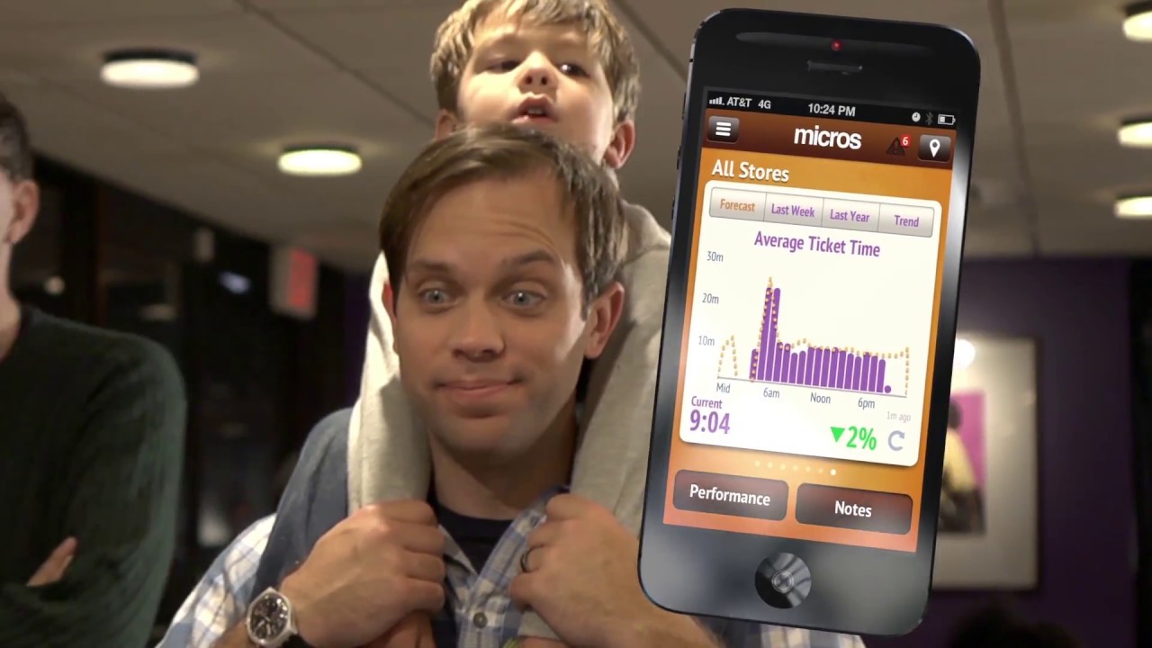 MICROS inMotion Promo - YouTube