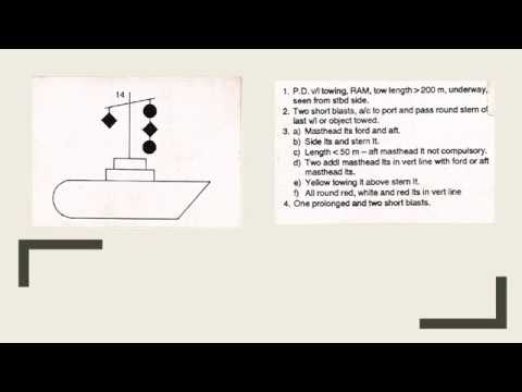 Practice ROR Cards – Part 20 (Rules of the Road for Orals Preparation ...