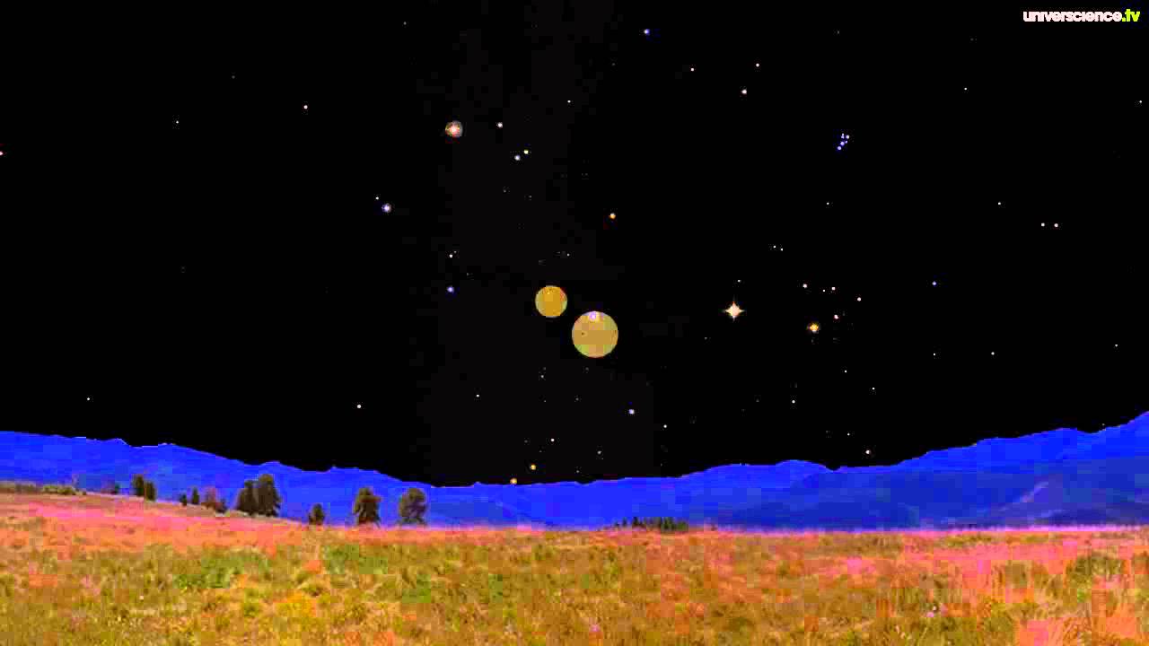 La constellation du Cocher - YouTube