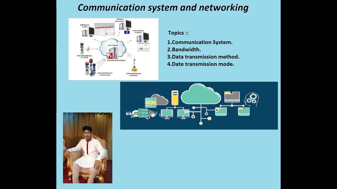 HSC ICT Chapter 2 Lecture1 2020 - YouTube