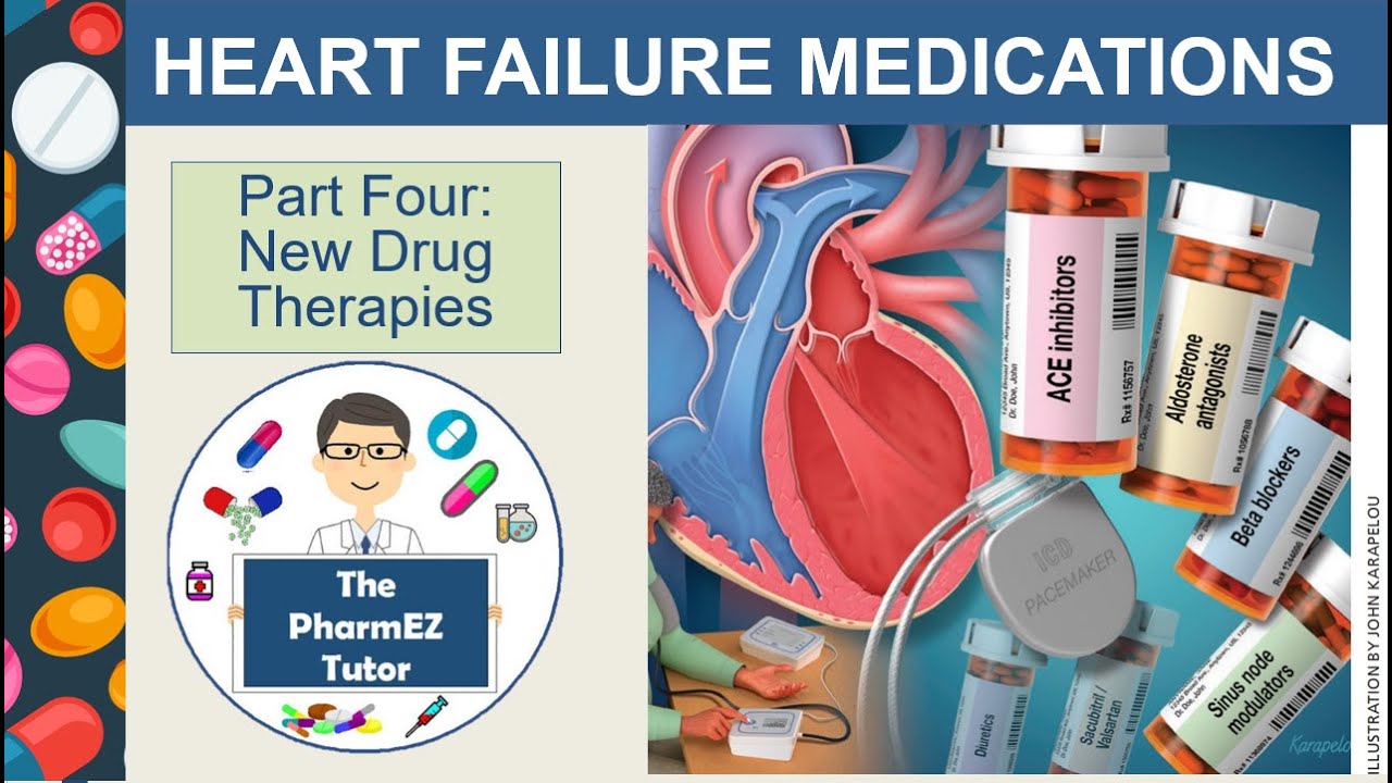 Heart Failure Medications- Part Four: New Drug Therapies. Lecture for ...