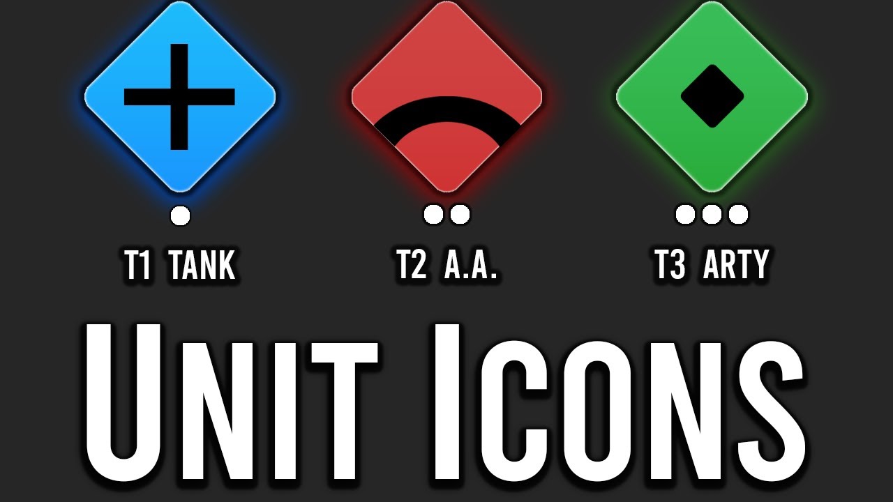 Easily Understand the Strategic Map - YouTube