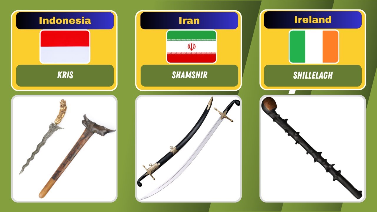 Ancient weapons from different countries | Blade from different ...