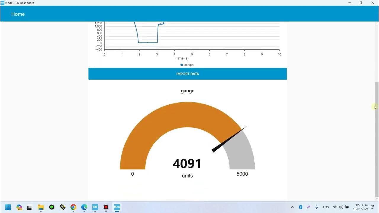 STM32, CONOCIENDO EL STM32CUBEMONITOR PARTE 1 , QUE GRAN HERRAMIENTA - YouTube
