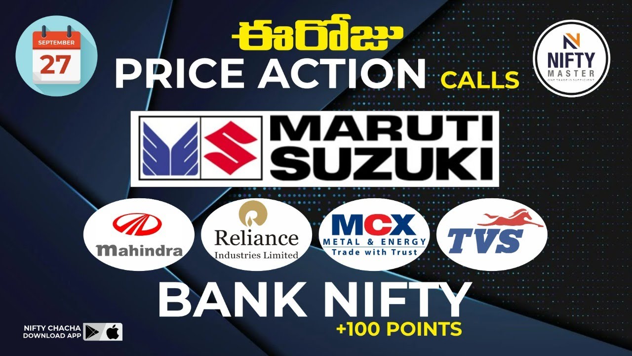 NIFTY AND NIFTY BANK ON 27 SPETEMBER 2021, M&M, Reliance, MCX & TVS ...