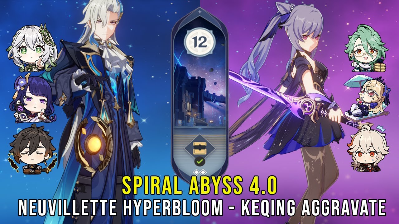 C0 Neuvillette Hyperbloom and C2 Keqing Aggravate - Genshin Impact ...