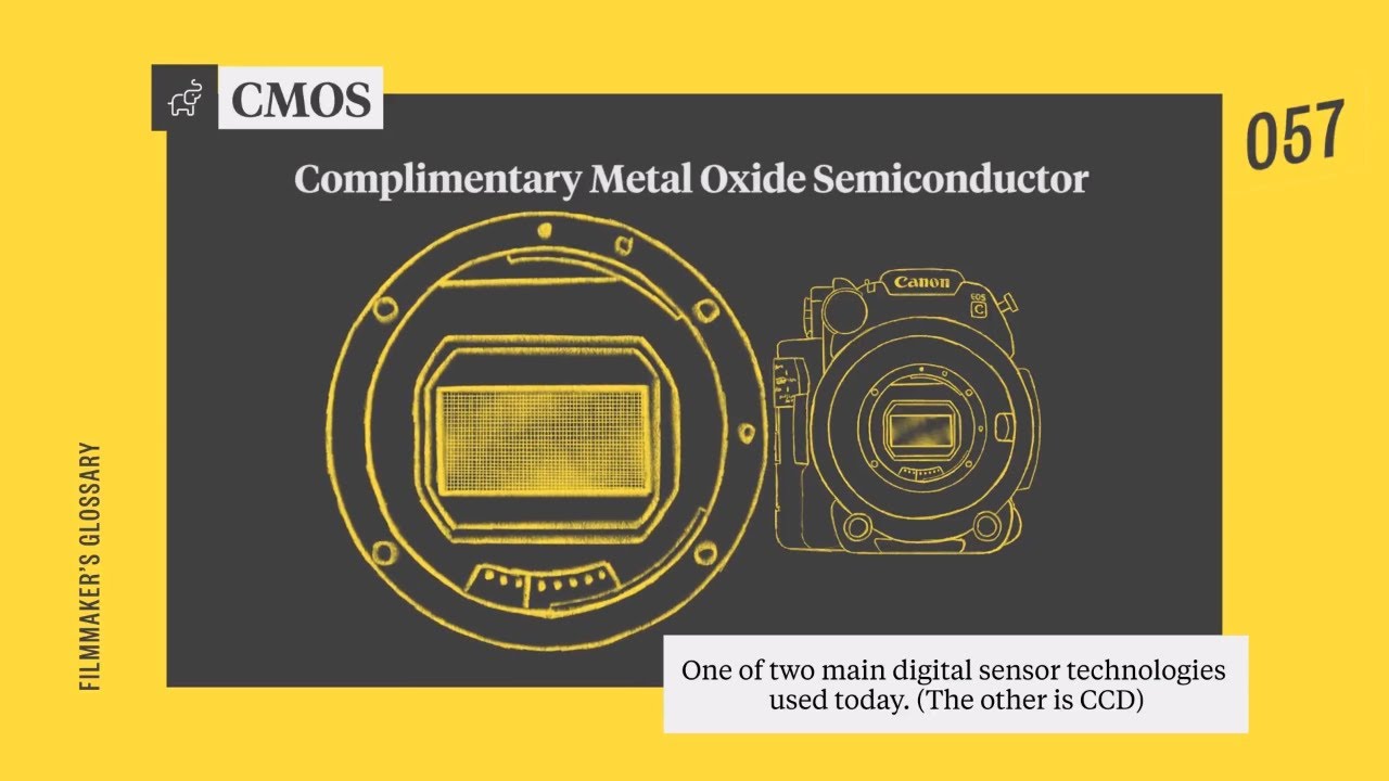 What's a CMOS Sensor? - YouTube