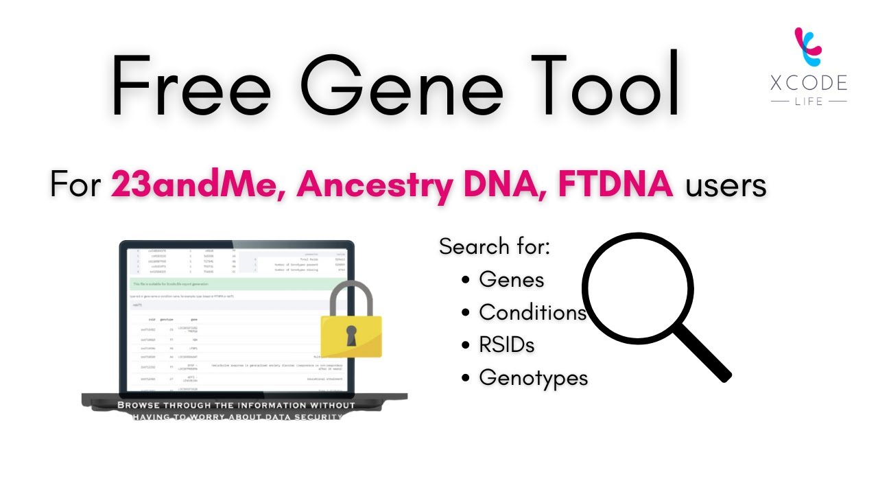 Xcode Life's Gene Tool | Free DNA Raw Data Tool | Use with 23andMe ...
