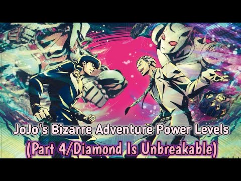 JoJo's Bizarre Adventure Power Levels (Diamond Is Unbreakable) - YouTube