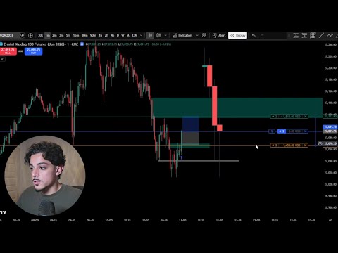 This Stupid Simple Strategy Works Everyday (Stupid Simple And Proven)