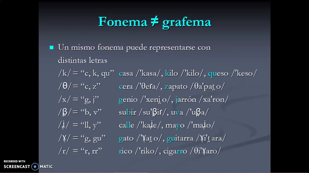 Fonema vs. grafema - YouTube
