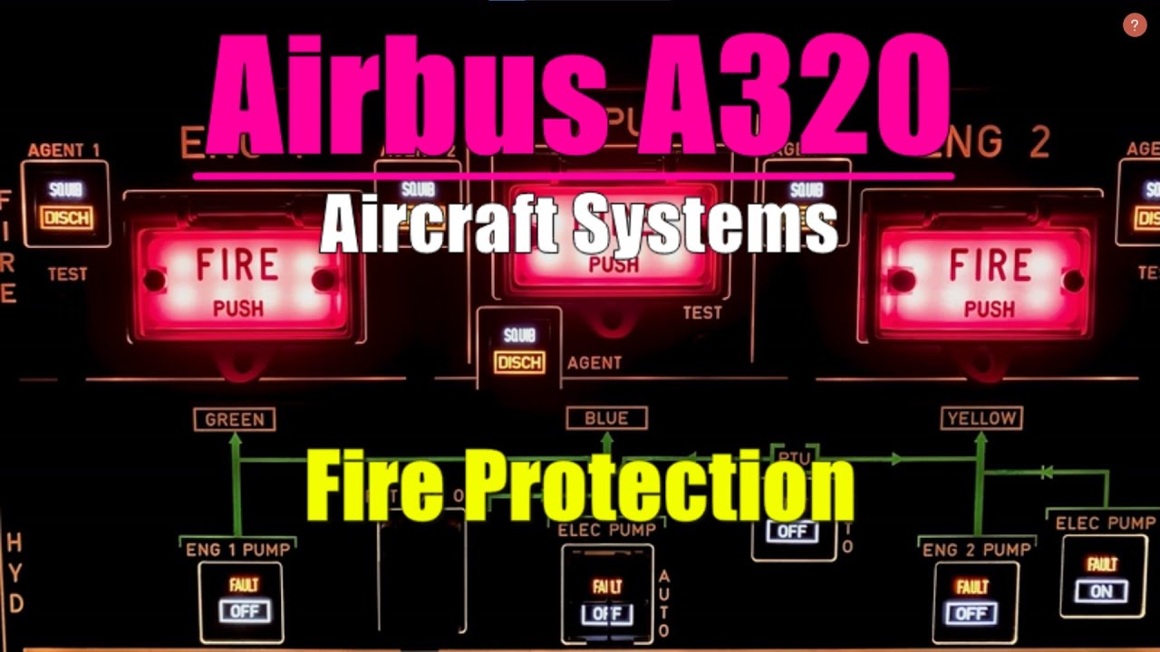 A320 Aircraft Systems | Fire Protection - YouTube