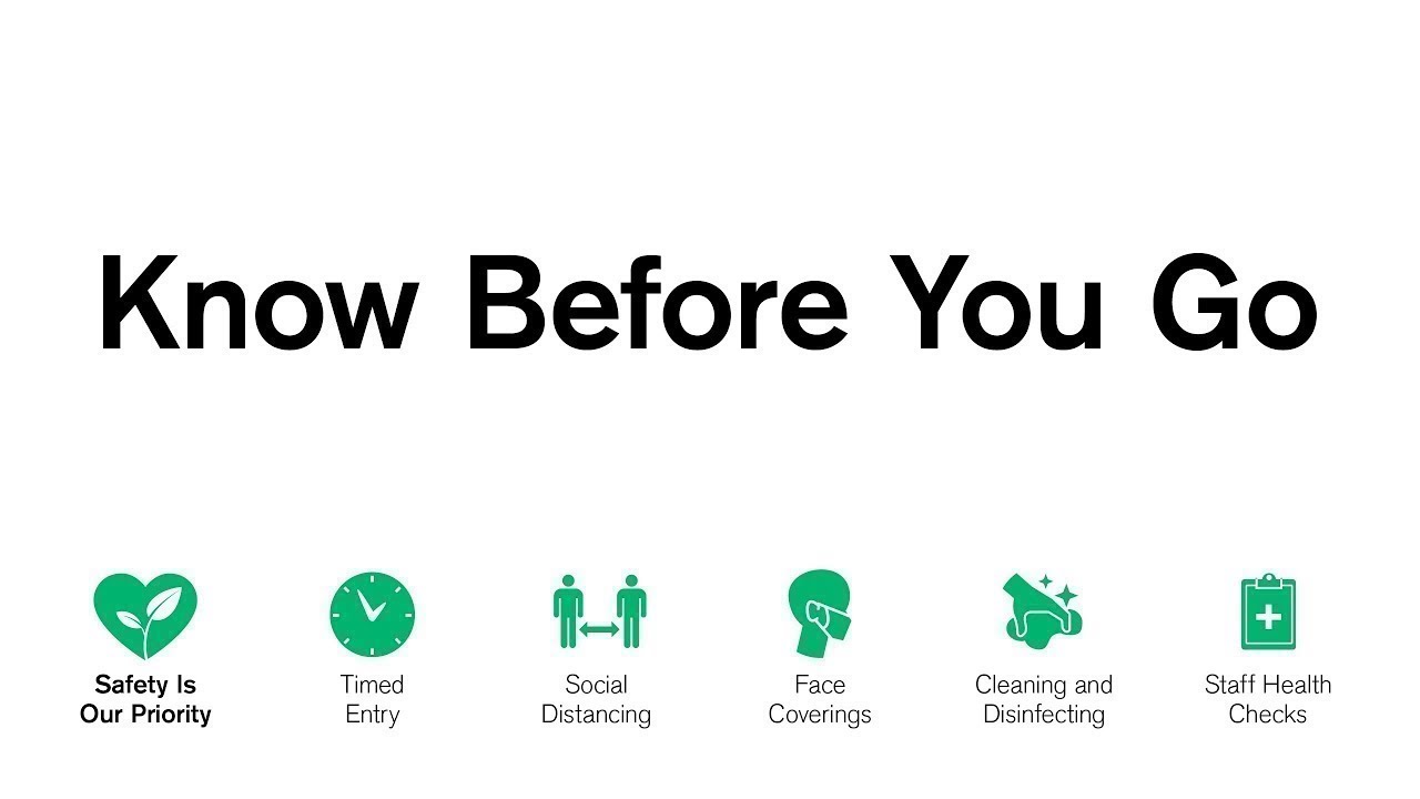 Know Before You Go May 2021 - YouTube