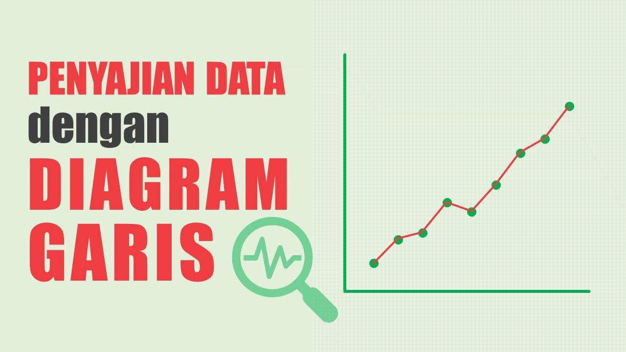 Penyajian Data dengan Diagram Garis || Matematika SD - YouTube