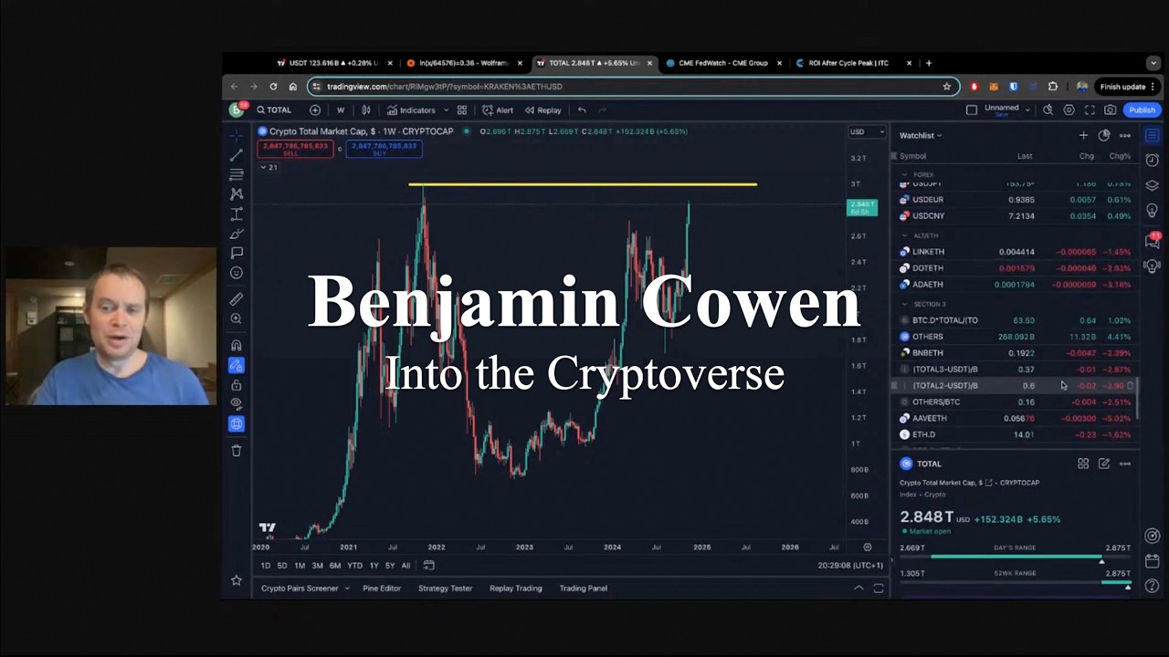 Benjamin Cowen - a voice worth listening to - in a totally not safe ...