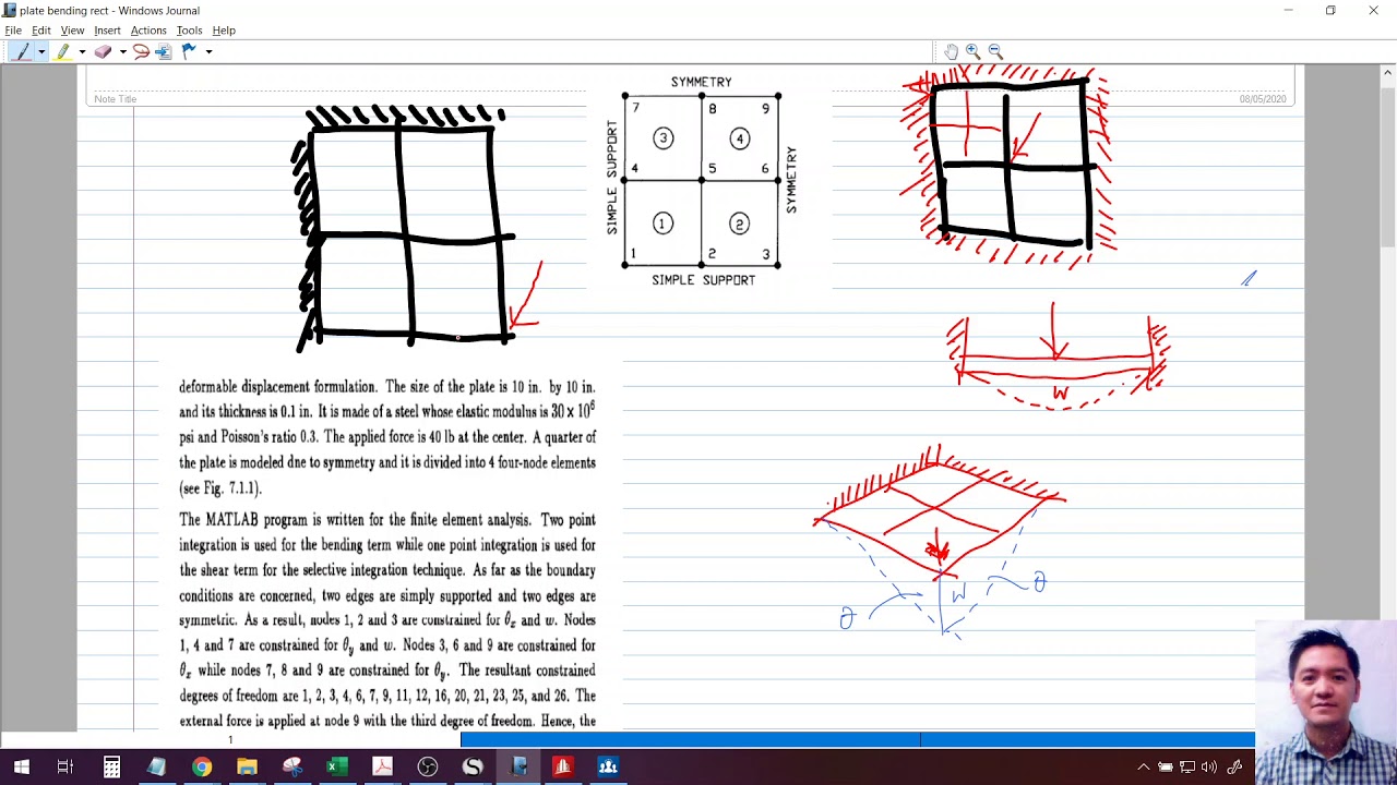 Finite Element Analysis-Plate Bending using SMATH and STAAD - YouTube