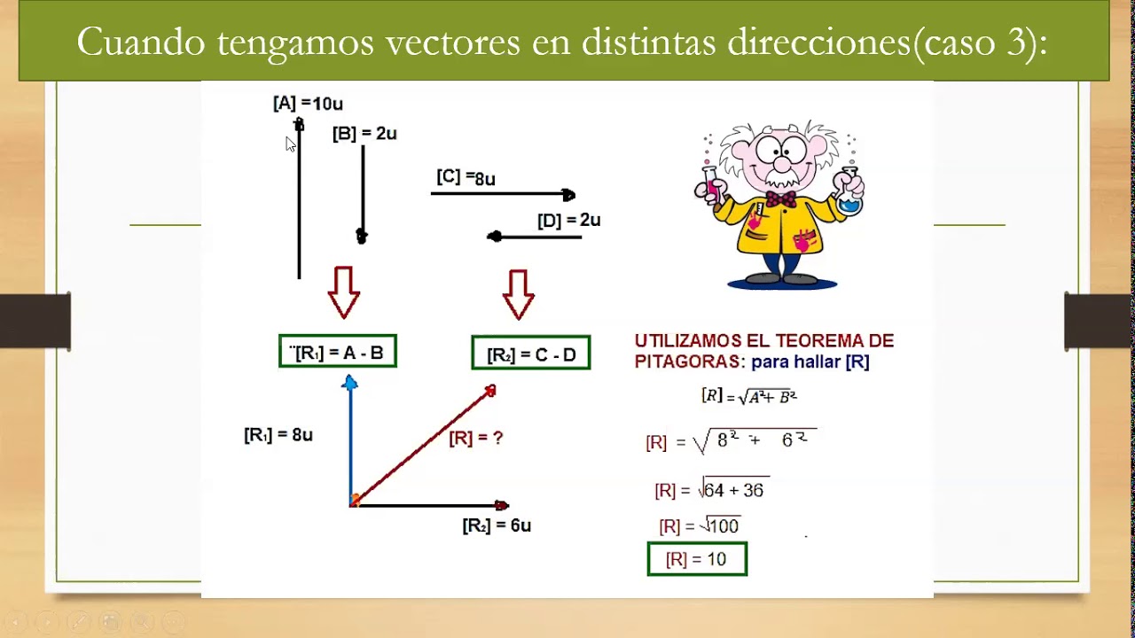 magnitudes físicas vectoriales III - YouTube