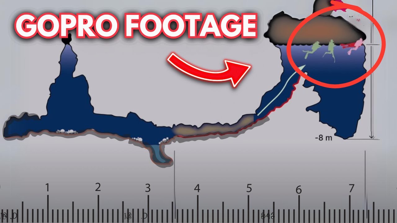 Sucked into unknown cave | The Ricard and Denisio Diving Disaster - YouTube