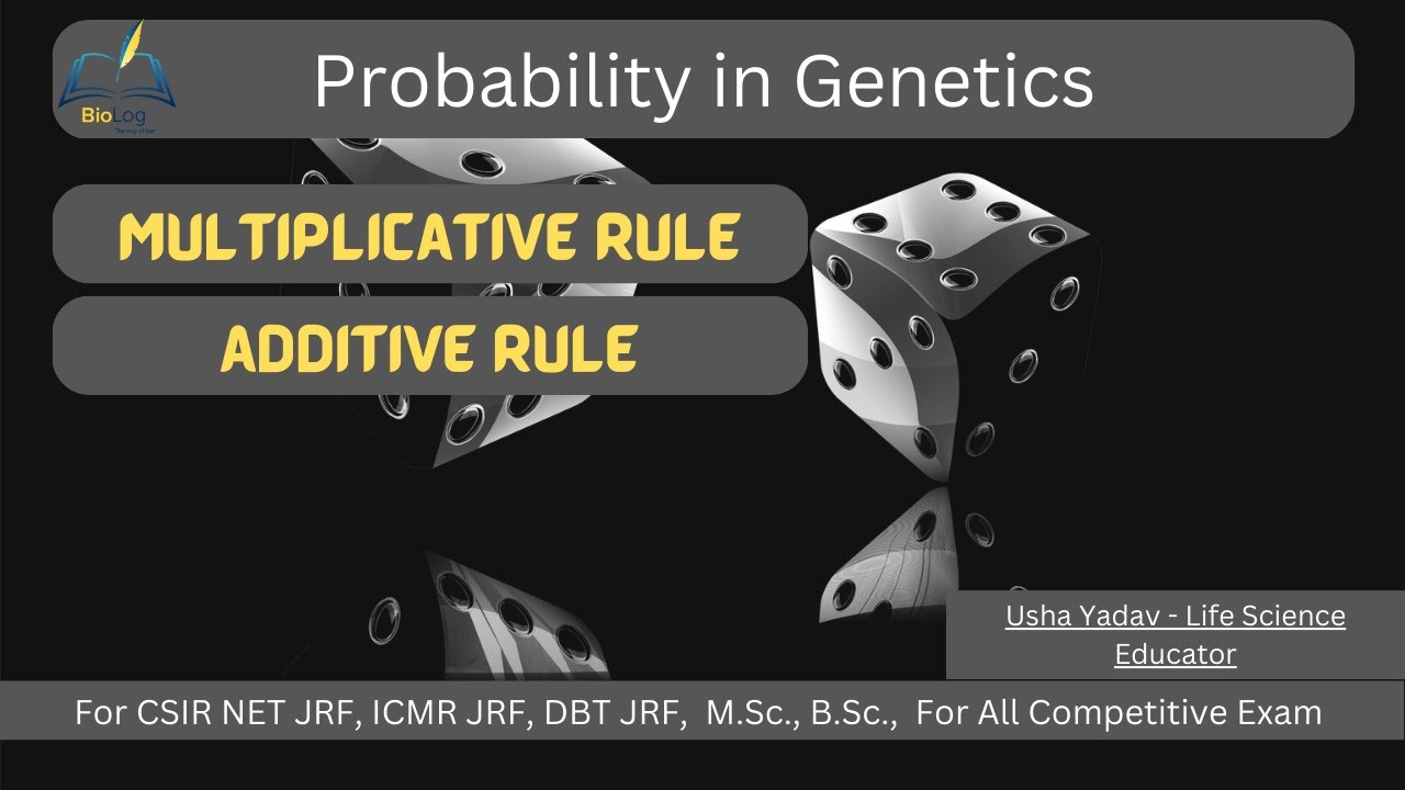 Multiplicative and Additive rule in genetics #genetics #csirnet #bsc ...