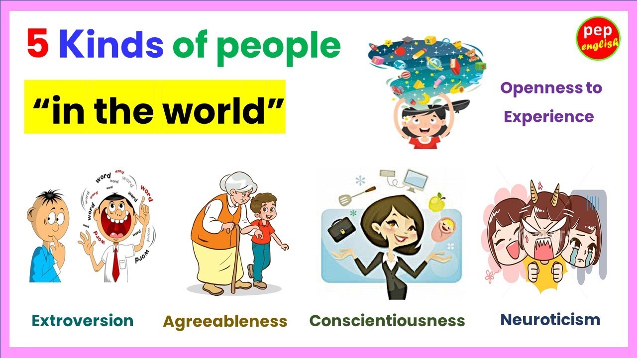 5 Kinds of People in the world | Learn English Vocabulary - YouTube
