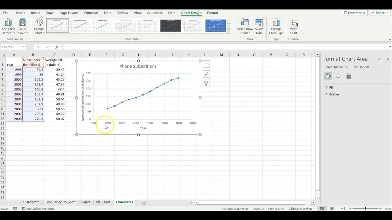 How To Make A Timeseries Graph In Excel Youtube