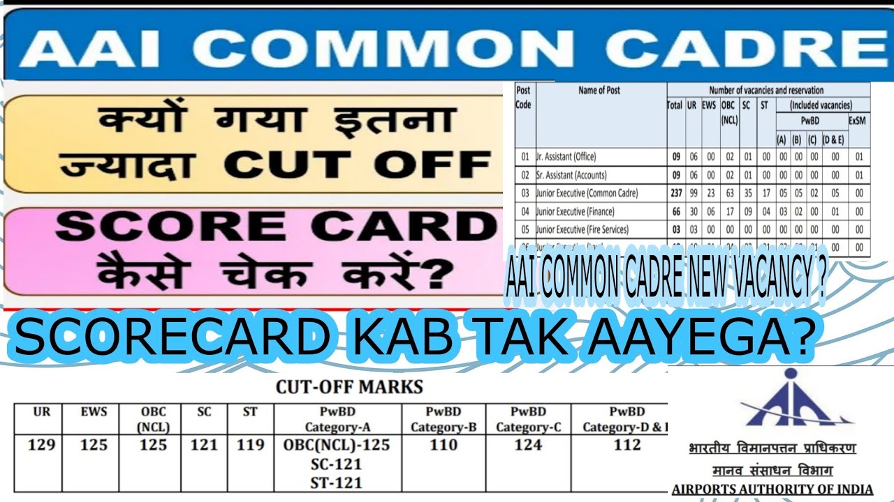 How to check aai common cadre scorecard ? aai common cadre scorecard ...