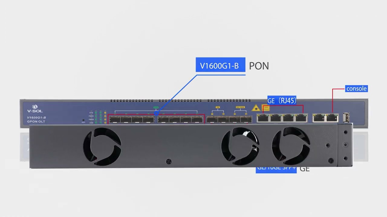 8 Port GPON OLT - YouTube