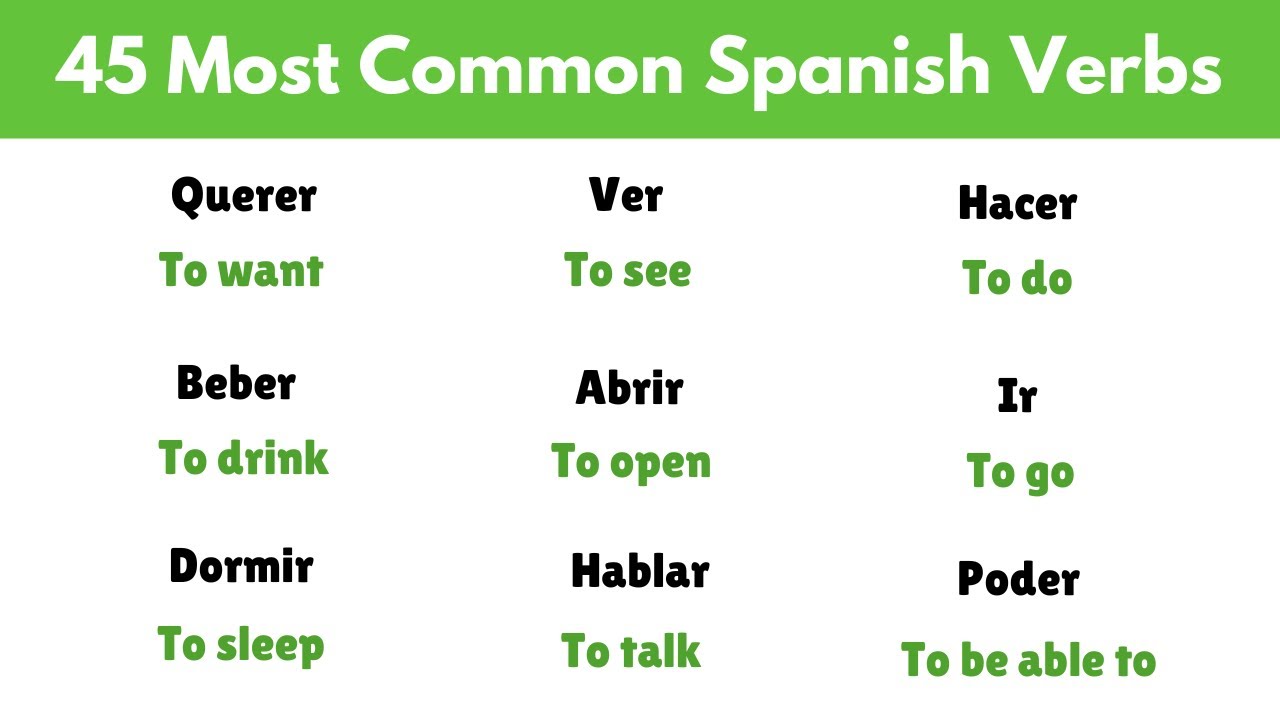 The 45 Most Common Spanish Verbs: Learn Them Now!😊🇪🇸 - YouTube