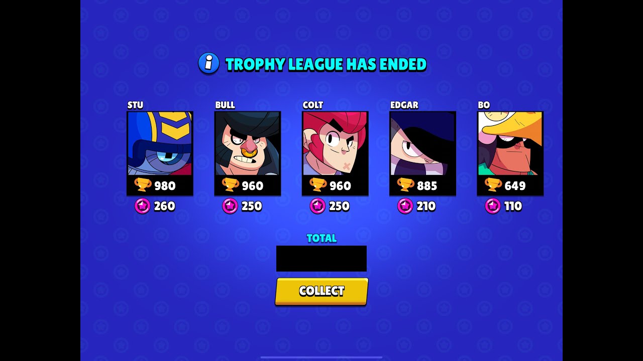 How many trophies for 32.5k trophies season reset | Brawl Stars season ...