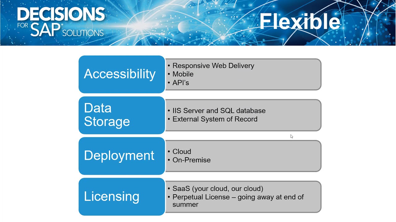 Decisions For SAP Solutions Overview - YouTube