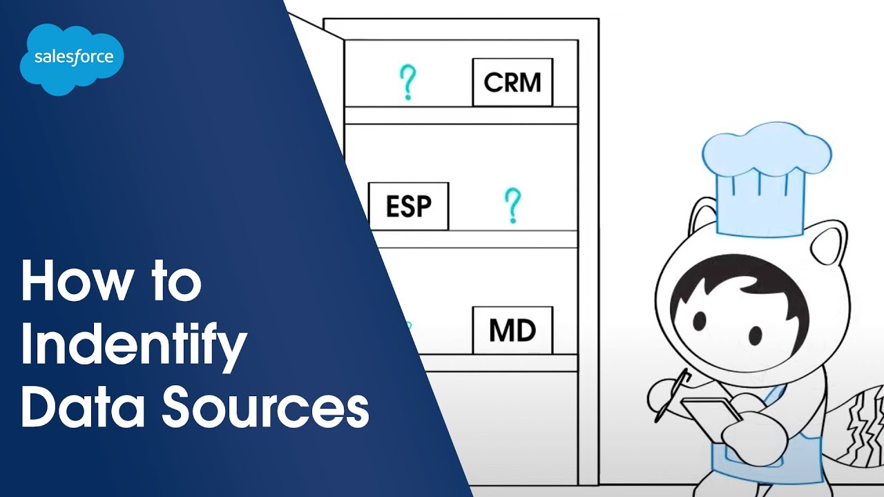 How to Identify Data Sources | Customer Data Platform Basics ...