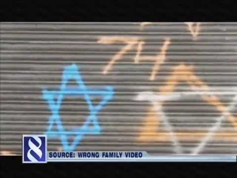 RICHMOND GANGS - YouTube