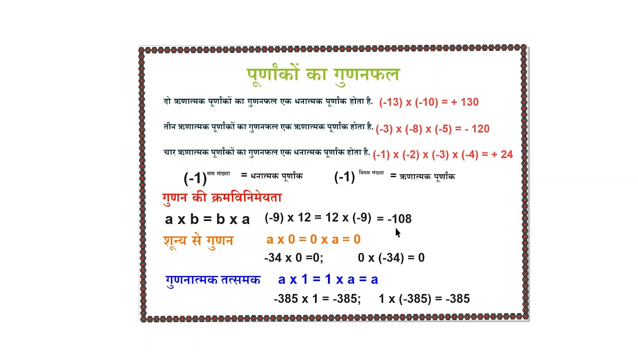 NCERT Class 7th Multiplication of Integers - YouTube