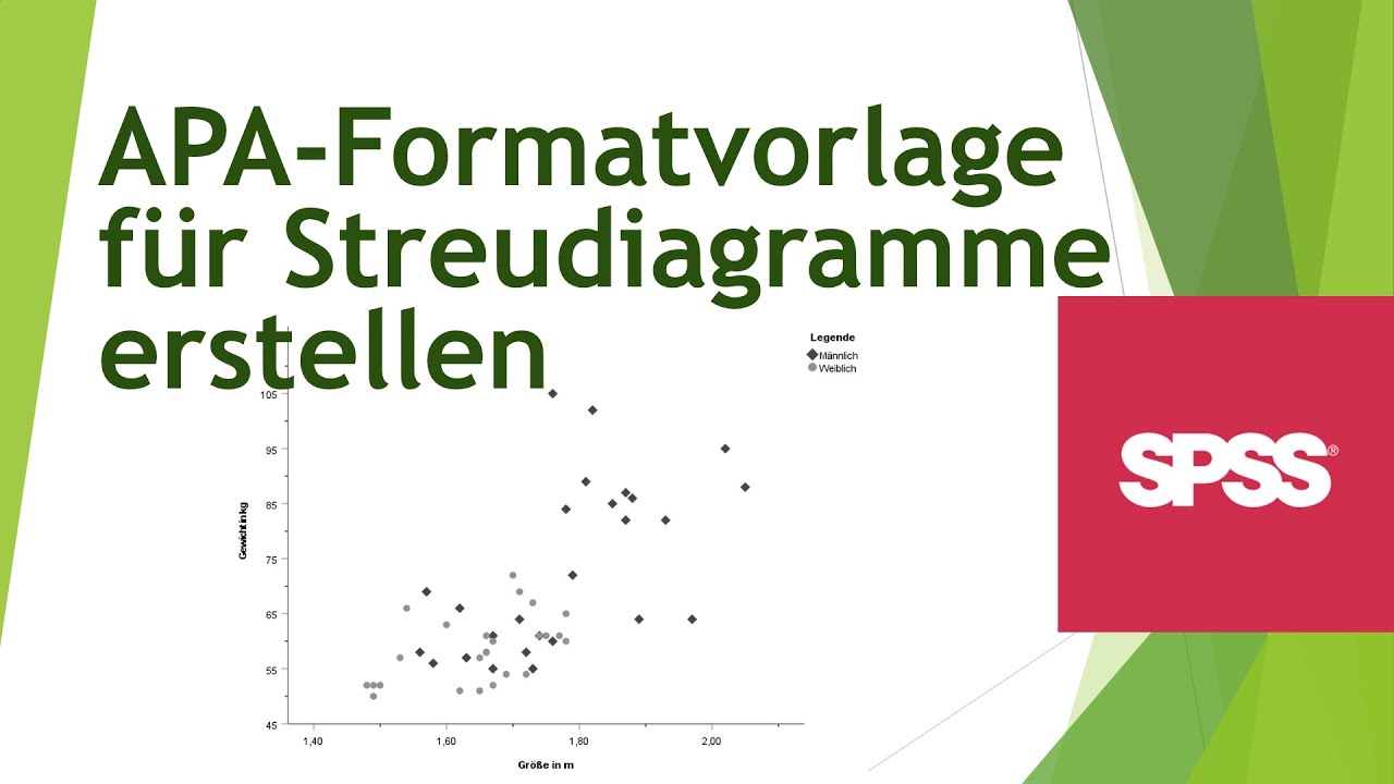 APA-Formatvorlage für Streudiagramme erstellen und anwenden - Daten ...