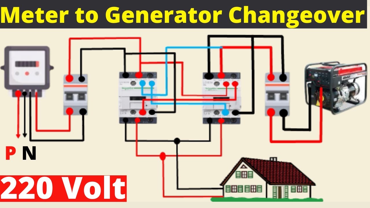 automatic changeover for generator | single phase automatic changeover ...